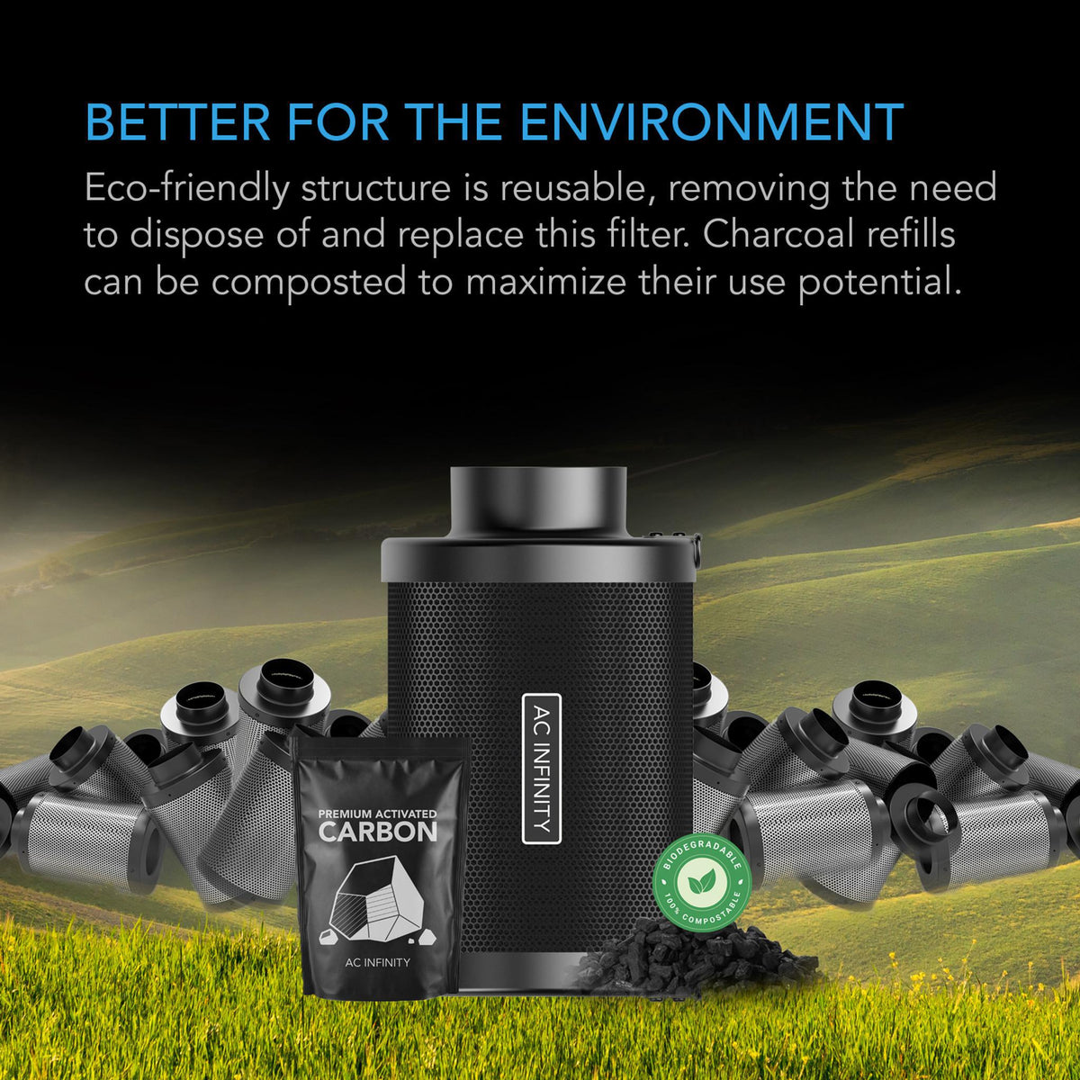 150mm Refillable AC Infinity Carbon Filter | Herbal House NZ