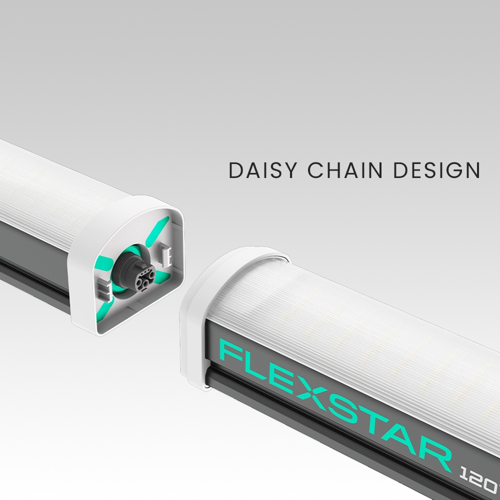 FLEXSTAR Advanced Grow Light 120W Under Canopy | Herbal House NZ