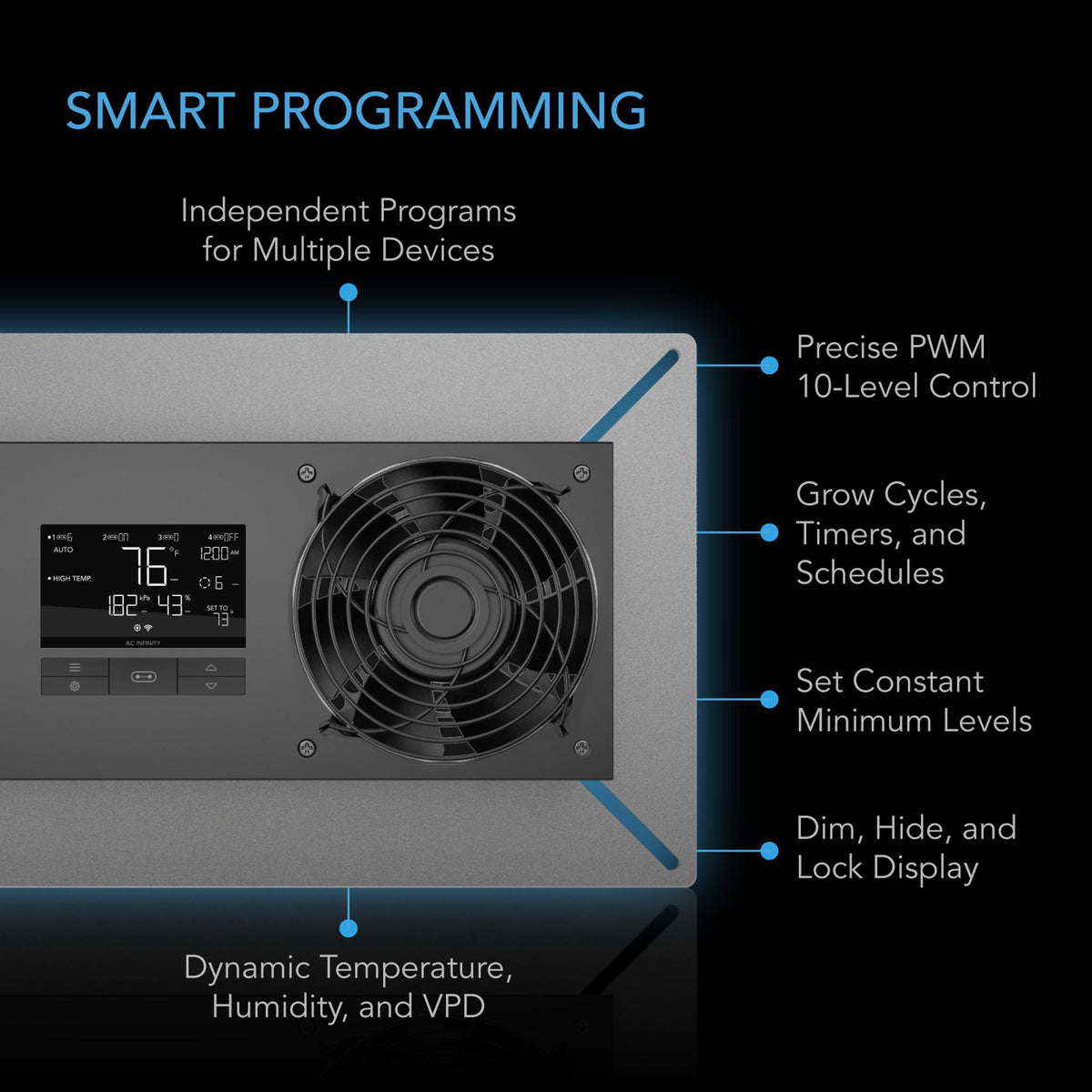 AC Infinity AIRTITAN T8, Crawlspace Basement Ventilator Fan