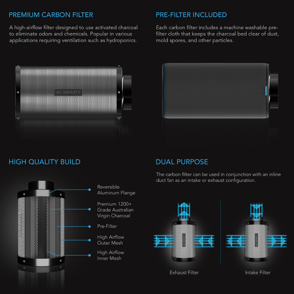 6"/150mm AC Infinity Fan, Carbon Filter & Ducting | Herbal House NZ